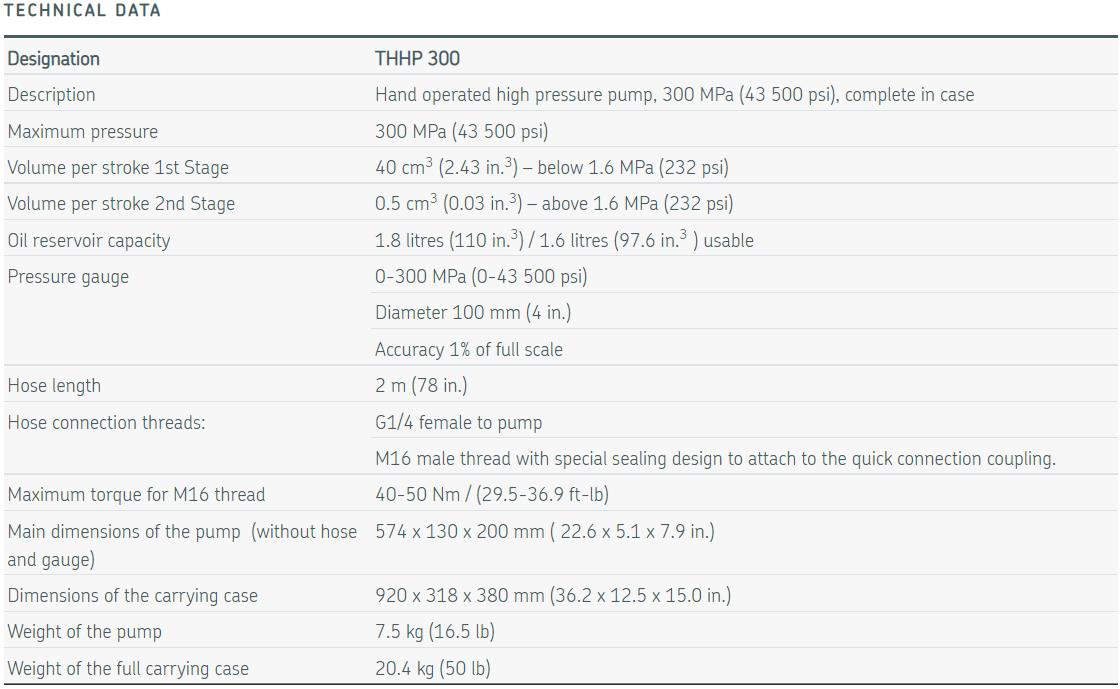 Hydraulic pump THHP 300/THKI 300/400/729101 300MPA manual hydraulic pump develops oil pressures