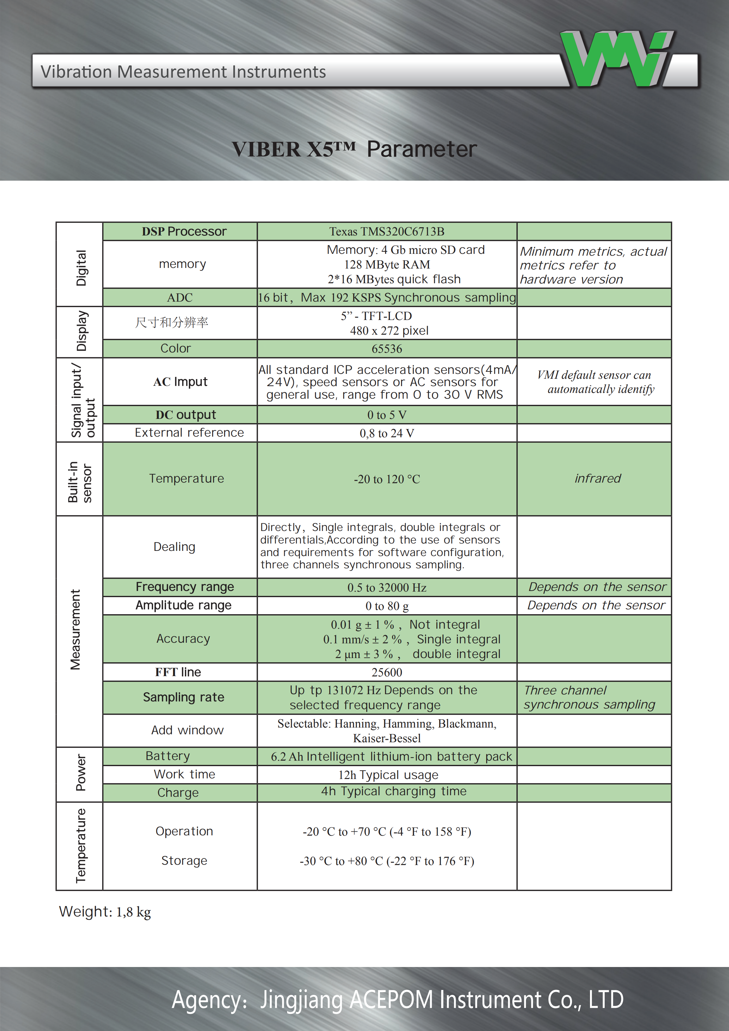 vibration analyzer VIBER X5 MK III professional solution for vibration on machine