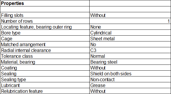 Deep groove ball bearing with seals or shields 6213-2Z/C3 Integral ...