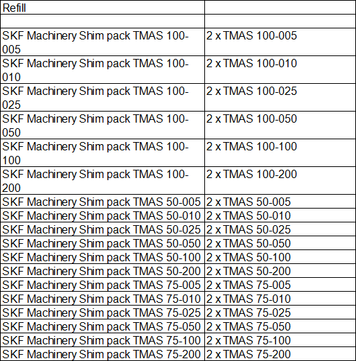 Machinery Shims kit TMAS 360 Close tolerances for accurate adjustments